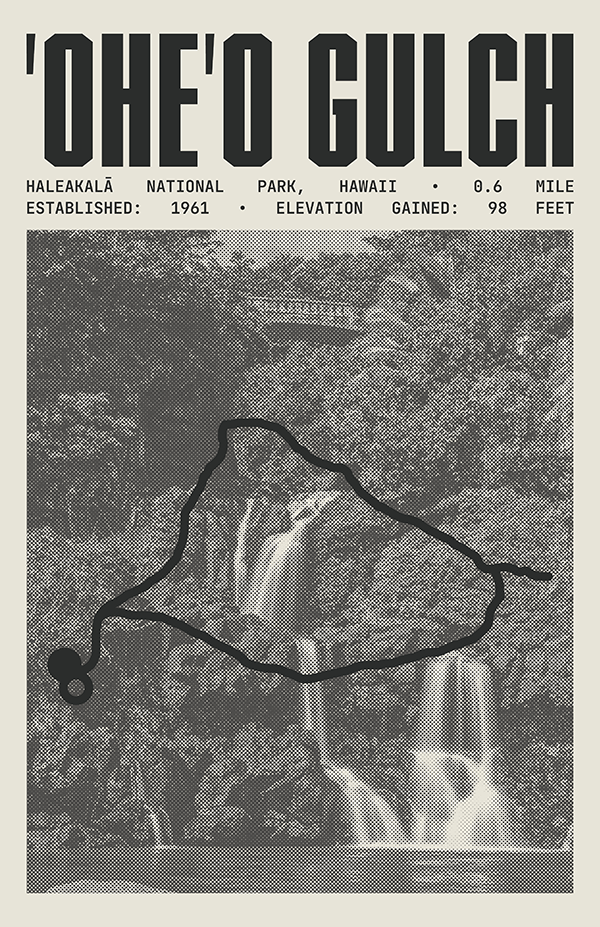 Seven Sacred Pools Trail ('Ohe'o Gulch) Poster | Haleakalā National Pa ...